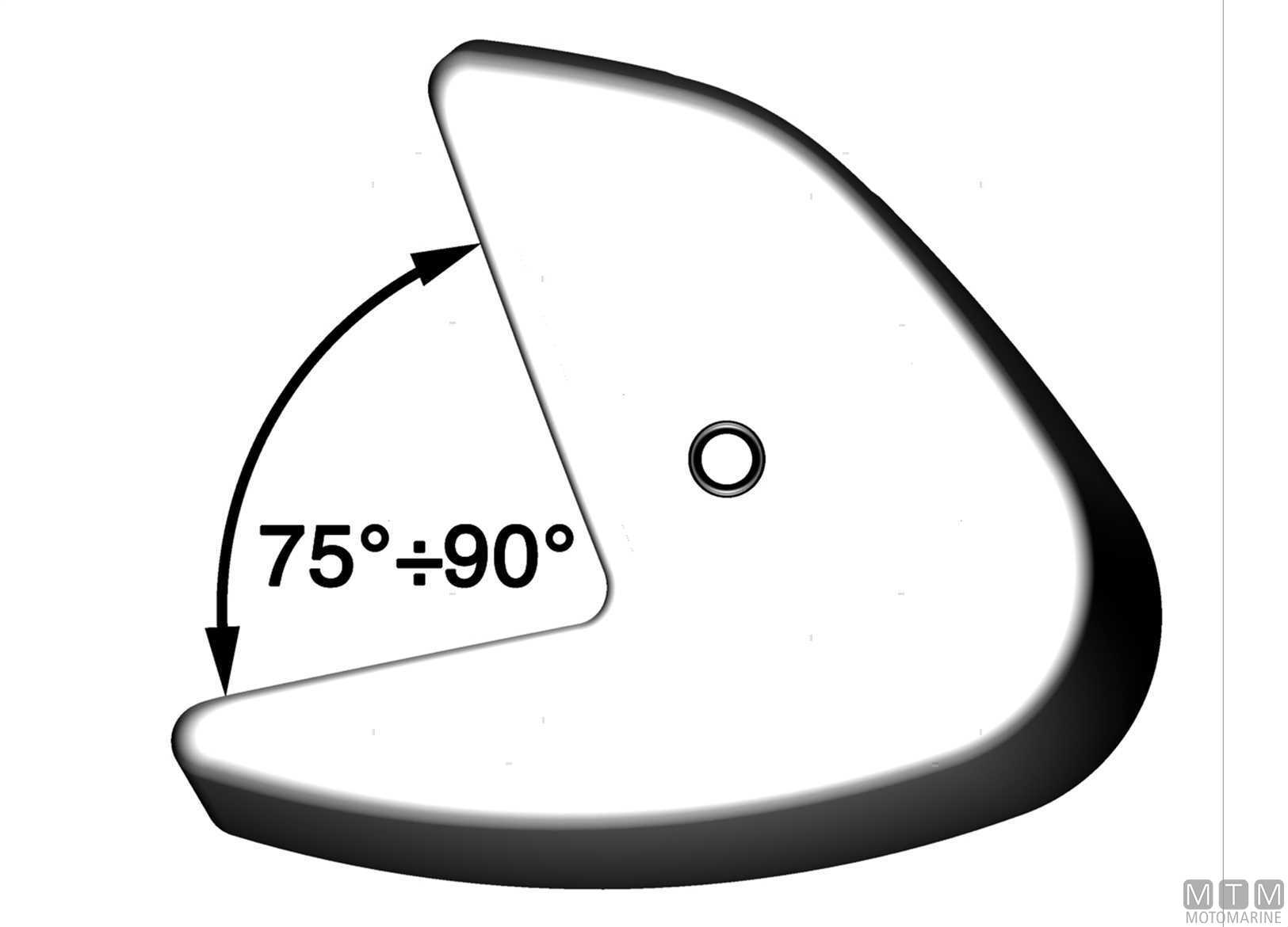 Parapoppa safe 66cm bianco - Parabordi di Prua e di Poppa, Profili ...