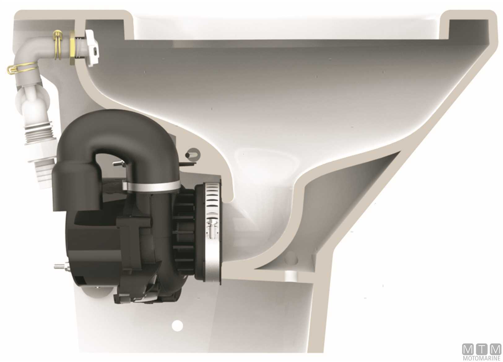 Toilet compass sft panel 24v - WC Elettrici - MTO Nautica Store