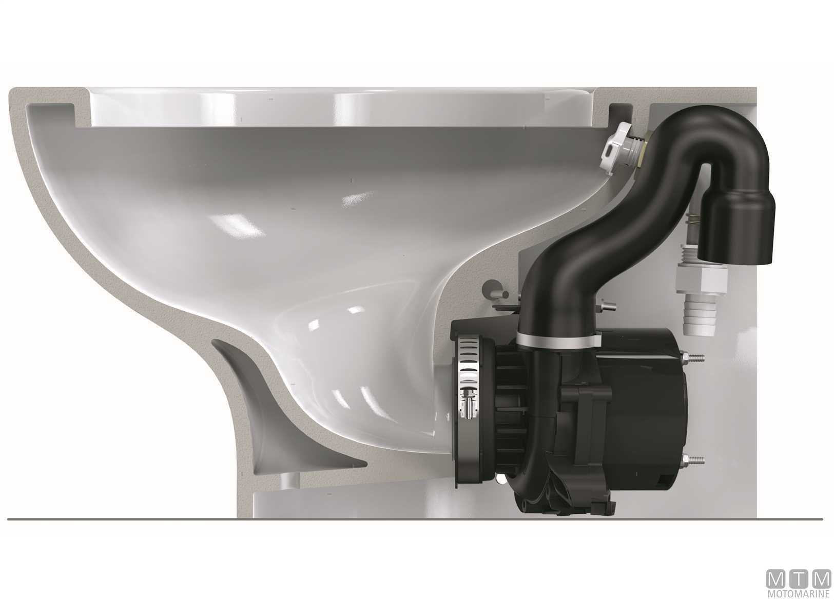 Toilet nano sft panel 24v - WC Elettrici - MTO Nautica Store