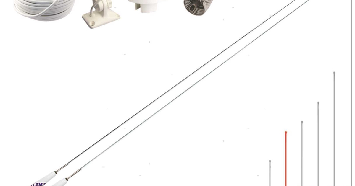 Antenna glomex ra106sls-rib - Antenne VHF e GPS - MTO Nautica Store