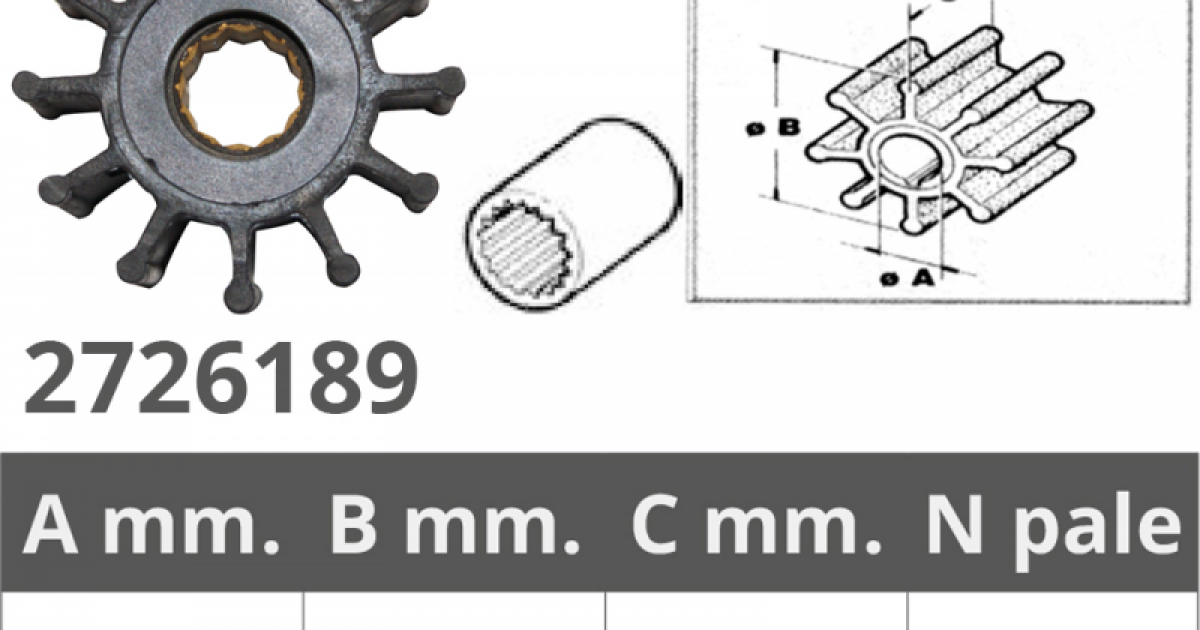 Girante volvo 21213660/3862567 - Giranti per Motori e Pompe - MTO ...