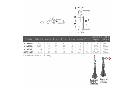 Giunto Girevole Kong per Ancora Acciaio Inox - Giunti a snodo per ancora - MTO Nautica Store