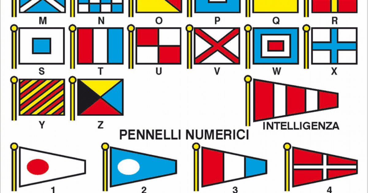 Tabella codici intern. cm.11x16 - Segnali, Codici e Tabelle Adesive ...